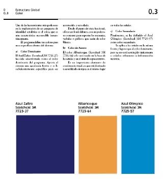 Código cromático – Tareas Universitarias